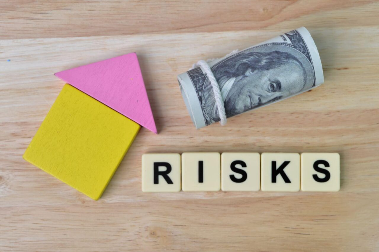 Understanding financial risk: types, identification, and management ...