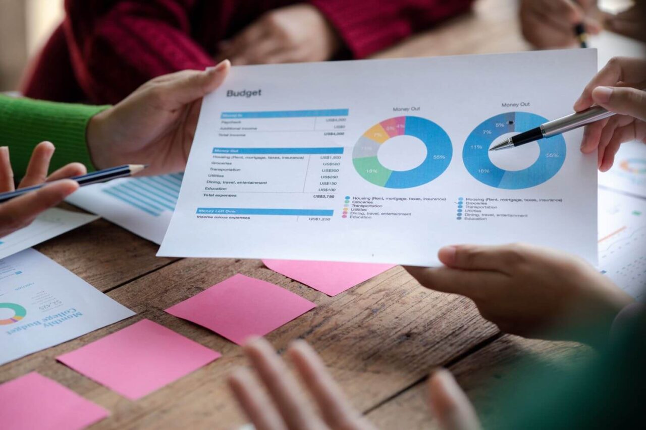 A guide for how to create a business budget plan