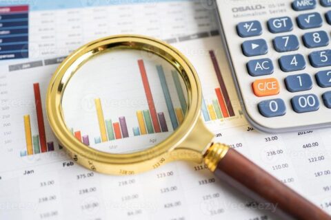 Surplus: Defination and its impact on finance and economy